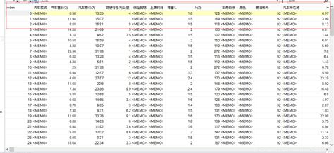 Python 使用tosql方法dataframe数据存入mysql数据库python To Sql 插入 Csdn博客