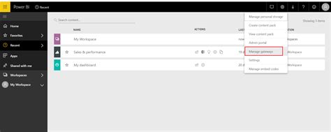 Power Bi Gateway A Complete Guide Covering All The Major Aspects Dataflair