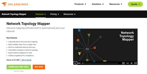 Network Mapping Network Topology Software Solarwinds