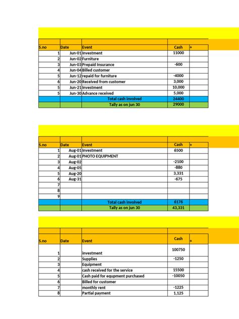Assignment Submision Pdf
