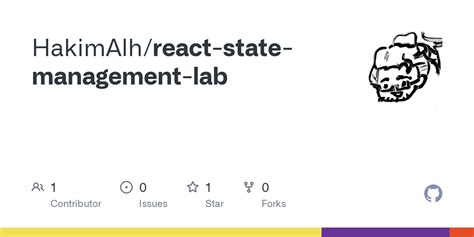 Github Hakimalhreact State Management Lab