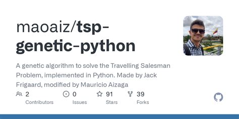 Github Maoaiztsp Genetic Python A Genetic Algorithm To Solve The