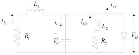 Dissipative Fuzzy Filtering For Nonlinear Networked Systems With Dynamic Quantization And Data