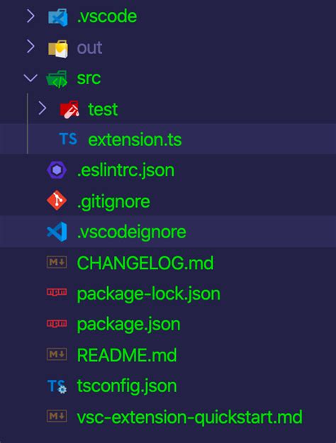 How To Write A Vs Code Extension