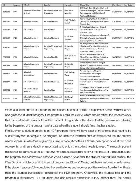 Solved The University Of Brisbane Ub Seeks To Develop A