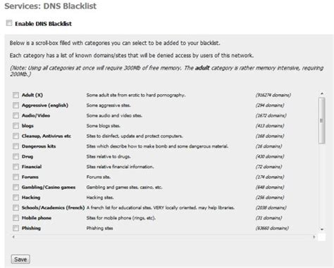 Free Extra Quality Cp Porn Topsites