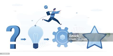 브레인스토밍에서 성공에 이르는 프로젝트 또는 스타트업 개발 단계 정확한 계획 후 회사 목표 달성 효율적이고 계획된 작업 전략 비즈니스 목표 개발에 대한 스톡 벡터 아트 및