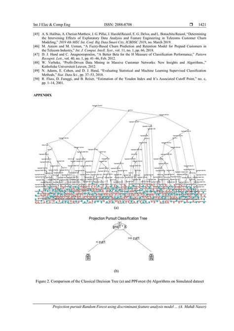 projection pursuit random forest using discriminant feature analysis