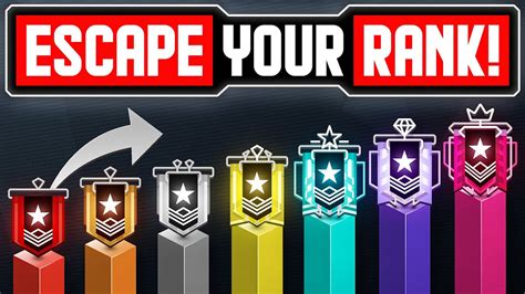 1 Important Tip For Every Rank Rainbow Six Siege Siege School