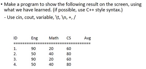solved make a program to show the following result on the