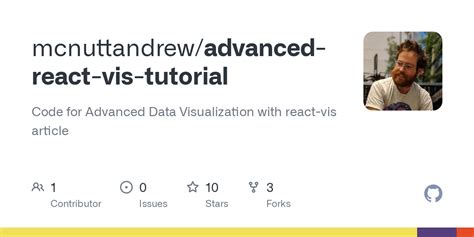 Github Mcnuttandrewadvanced React Vis Tutorial Code For Advanced Data Visualization With