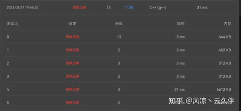 Pat甲级1138c 知乎