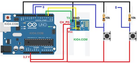 Examples With The Esp Wifi Led On Off Arduino Standalone Mqtt Tutorials And Guides