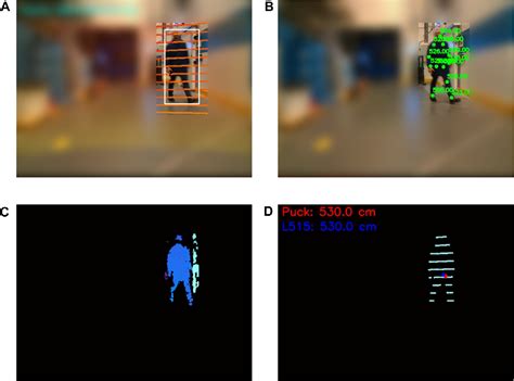 Figure 1 From Efficient Human 3d Localization And Free Space Segmentation For Human Aware Mobile