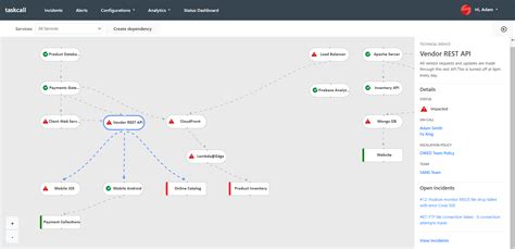 Taskcall Reviews 2025 Details Pricing And Features G2