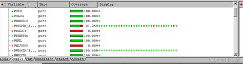 Apbtimer模块解读apb Timer Csdn博客