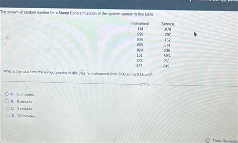 Solved The Stream Of Random Number For A Monte Carlo Chegg