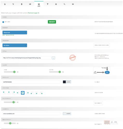 Wp Content Copy Protection Pro汉化中文版内容复制保护和禁止右键单击wordpress插件介绍 搬主题