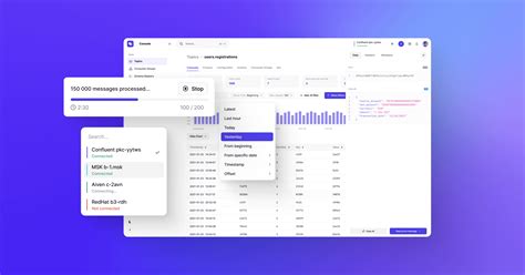 the new conduktor platform a next gen streaming ui for kafka developers r apachekafka