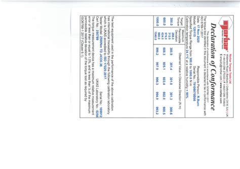 Torque Wrench Cal Cert Pdf
