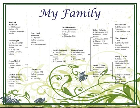 Computer Programs Genealogy Computer Programs