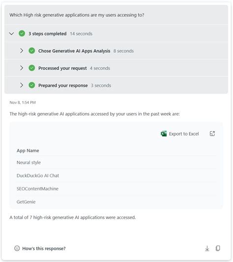 Mario Cuomo On Linkedin Securitycopilot Defenderforcloudapps Microsoftsecurity