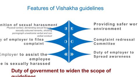 Vishakha Guidelines Gender School And Society Pptx