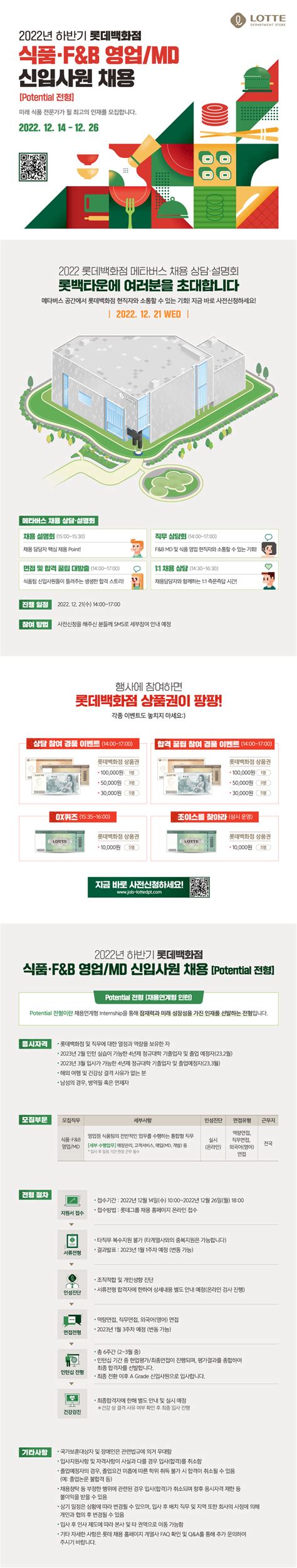 롯데백화점 채용공고 2022 식품·fandb 영업md 신입사원 채용 Potential 전형 2022년 채용