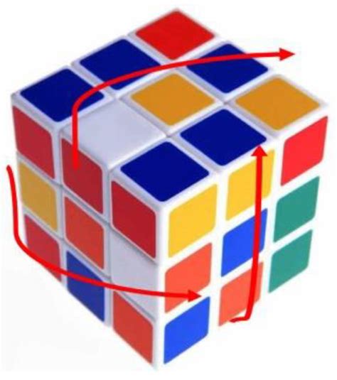 Symmetry Free Full Text Multiple Image Encryption Algorithm Based
