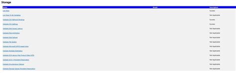 hyper v cluster validation problem with storage virtualization