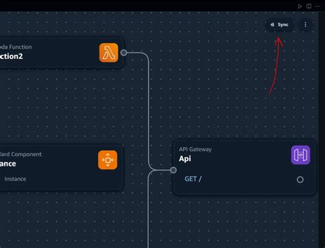 Aws Builder Center Aws Builder Center
