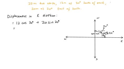 Solved Calculate The Resultant Displacement Given A Person Walks 20 0 M Due North Then 12 0m