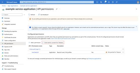 Azure Active Directory Service Integration In Hire2retire