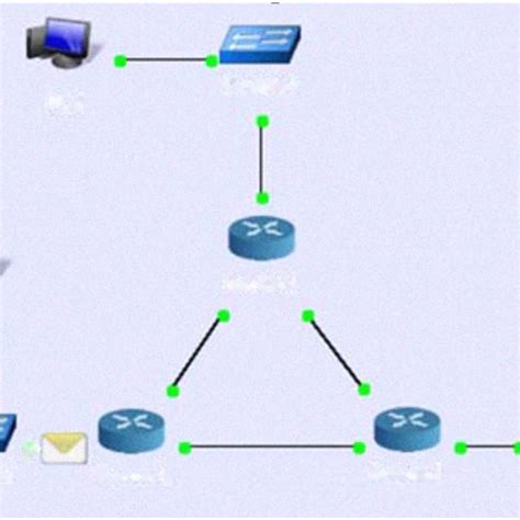 Jns Packet Flow Visualisation Ospf Test Download Scientific Diagram