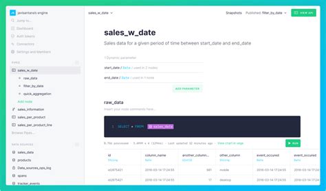 Tinybird · The Modern Real Time Analytics Stack