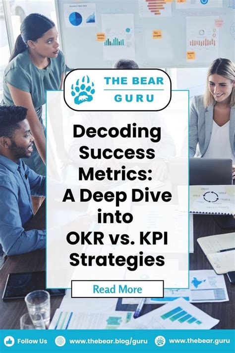 Decoding Success Metrics A Deep Dive Into OKR Vs KPI Strategies The Bear Travel