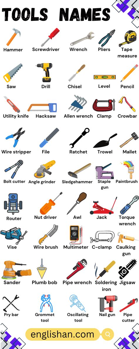 List Of Tools Names In English With Pictures Tools Names Vocabulary