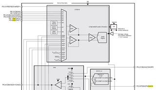 MSP FG How To Use UART Ch MSP Low Power Microcontroller Forum MSP Low Power