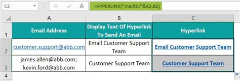 HYPERLINK Function In Excel Formula Examples How To Use