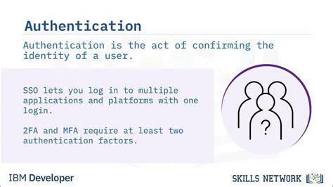 access control authorization and authentication cyber security geekscodes youtube