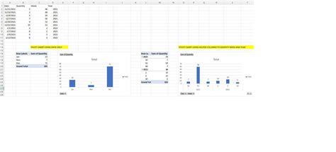 Percentage Based On Sum Of Two Columns That Is Also Filtered By Date