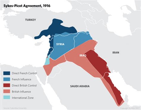 Sykes Picot Abkommen 1915 Der Fluch Von Sykes Picot Und Die Folgen