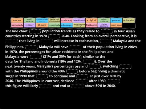 Writing Task 1 Line Graph Sample Missing Word