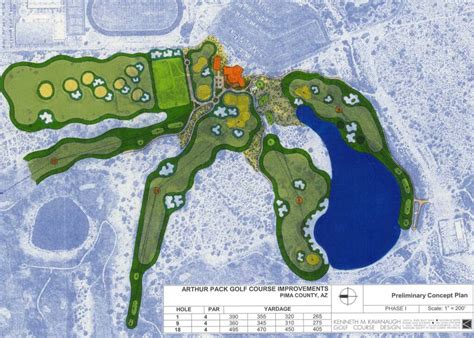 Practice Areas Golf Course Design By Kenneth M Kavanaugh