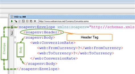 Soapui Tutorial Create A Project Test Suite Testcase