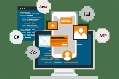 Application Development For Enterprise Success Today