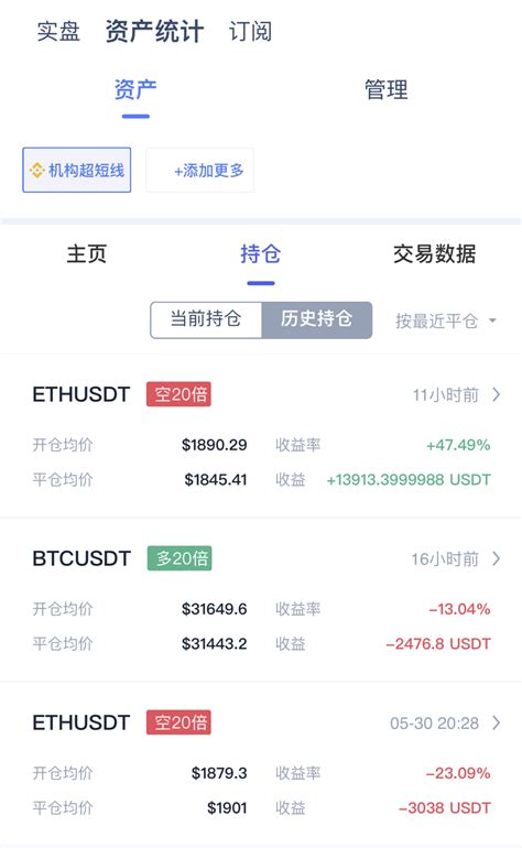 罗晟 On Twitter 想要提升胜率很容易 不设止损止盈就设置几个点这样胜率轻松过90以上 不过呢增加止损只会增加平均亏损无论如何都不会增加盈利 最终走向爆仓 增加盈利