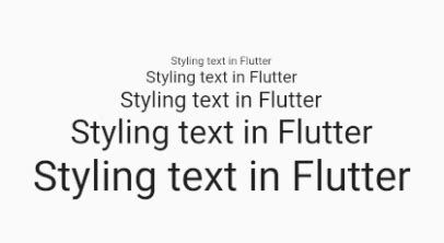 Mastering Styled Text In Flutter