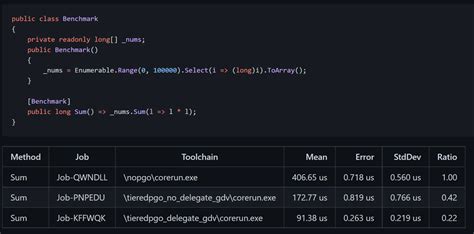 What S New In NET Preview WIP Issue Dotnet Core GitHub