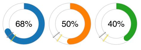 D3js Donut Rounded Corners The Mystery Of Pi By Bryony Miles Medium